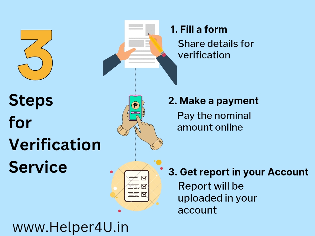 Verification Services